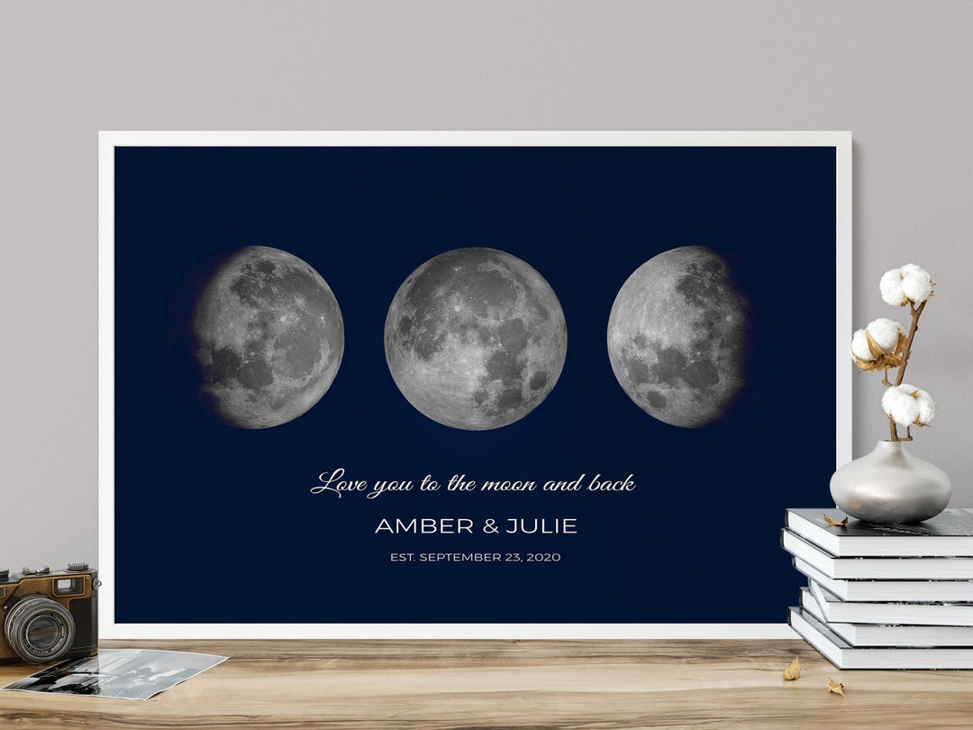 Three Moon Phases Artwork, Moon Wall Decor, Celestial Art, Lunar Phases ...