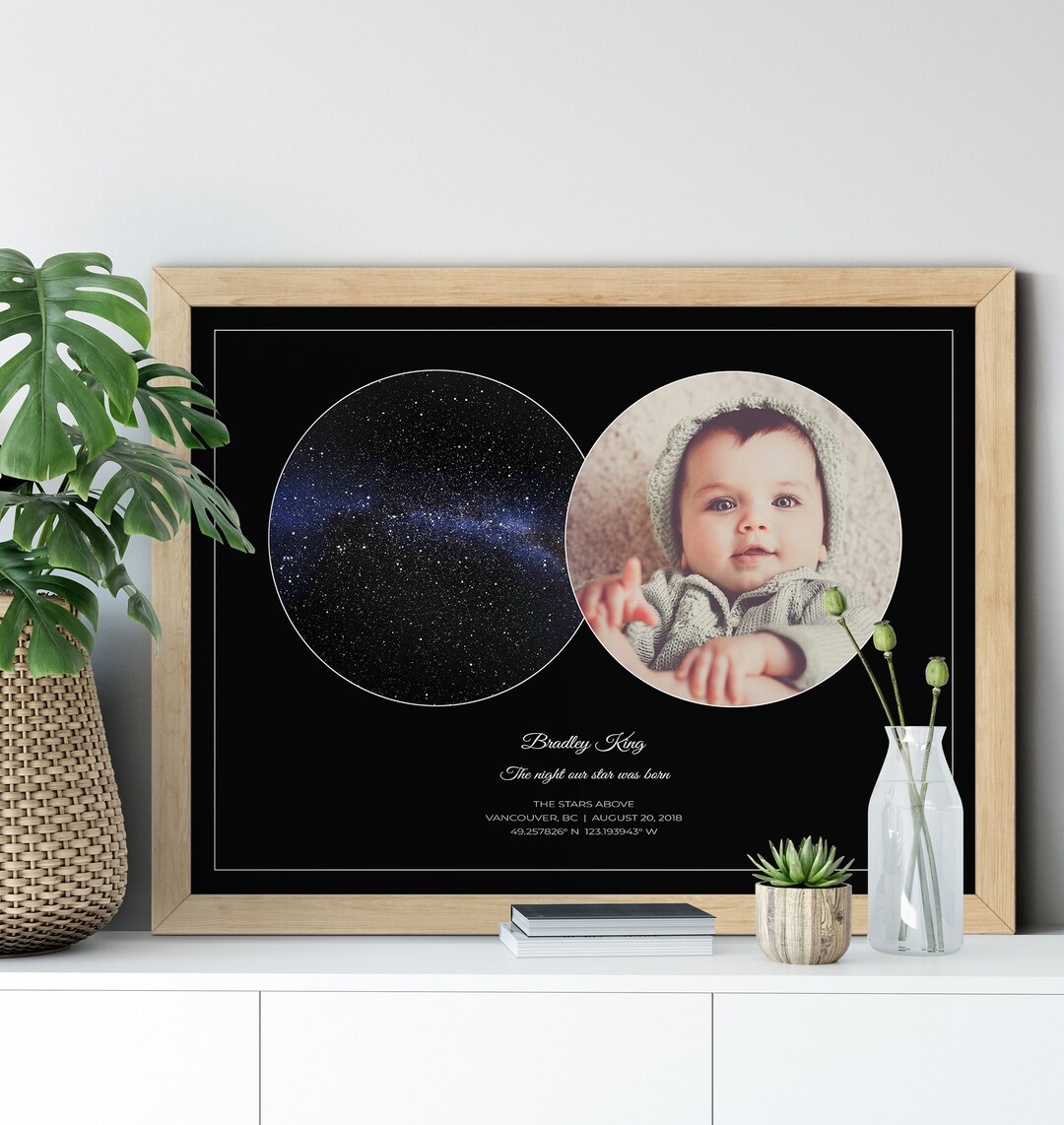 Personalized PHOTO Gift Custom Star Map Night We Met Gift First Date ...