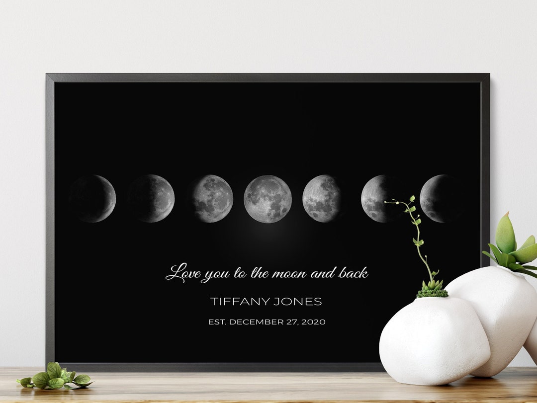 Custom Moon Phases Artwork, Moon Wall Decor, Celestial Art, Lunar ...