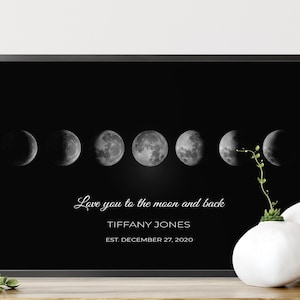 Custom Moon Phases Artwork Moon Wall Decor Celestial Art - Etsy
