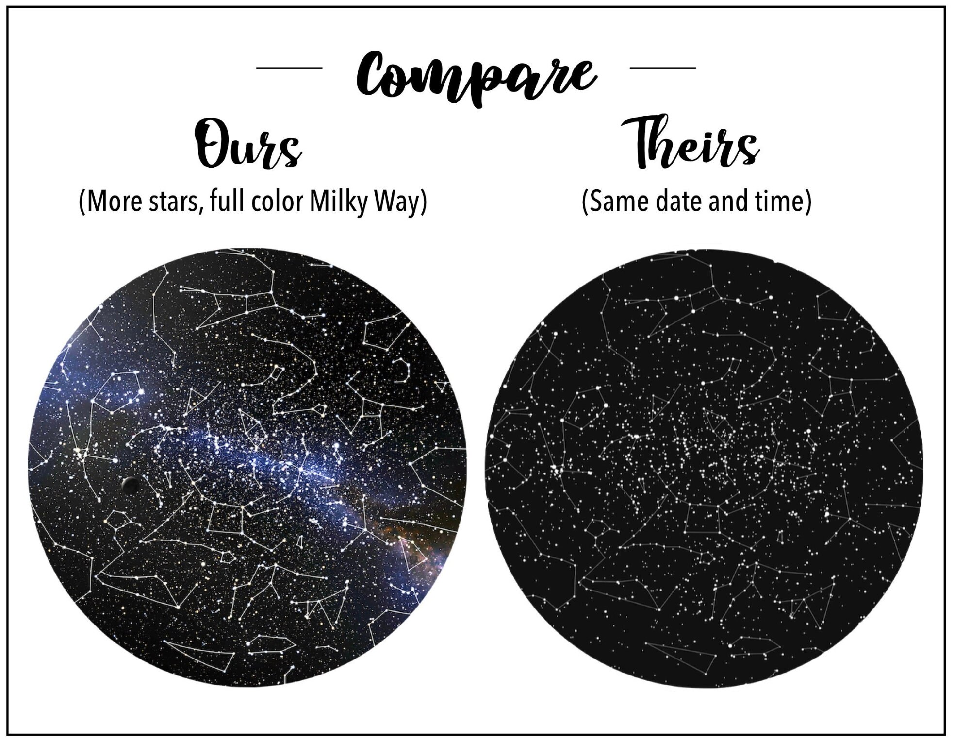Custom Star Map Realistic Night Sky Map With City Map - Etsy