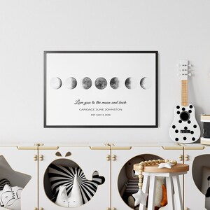 Custom Moon Phases Artwork Moon Wall Decor Celestial Art - Etsy