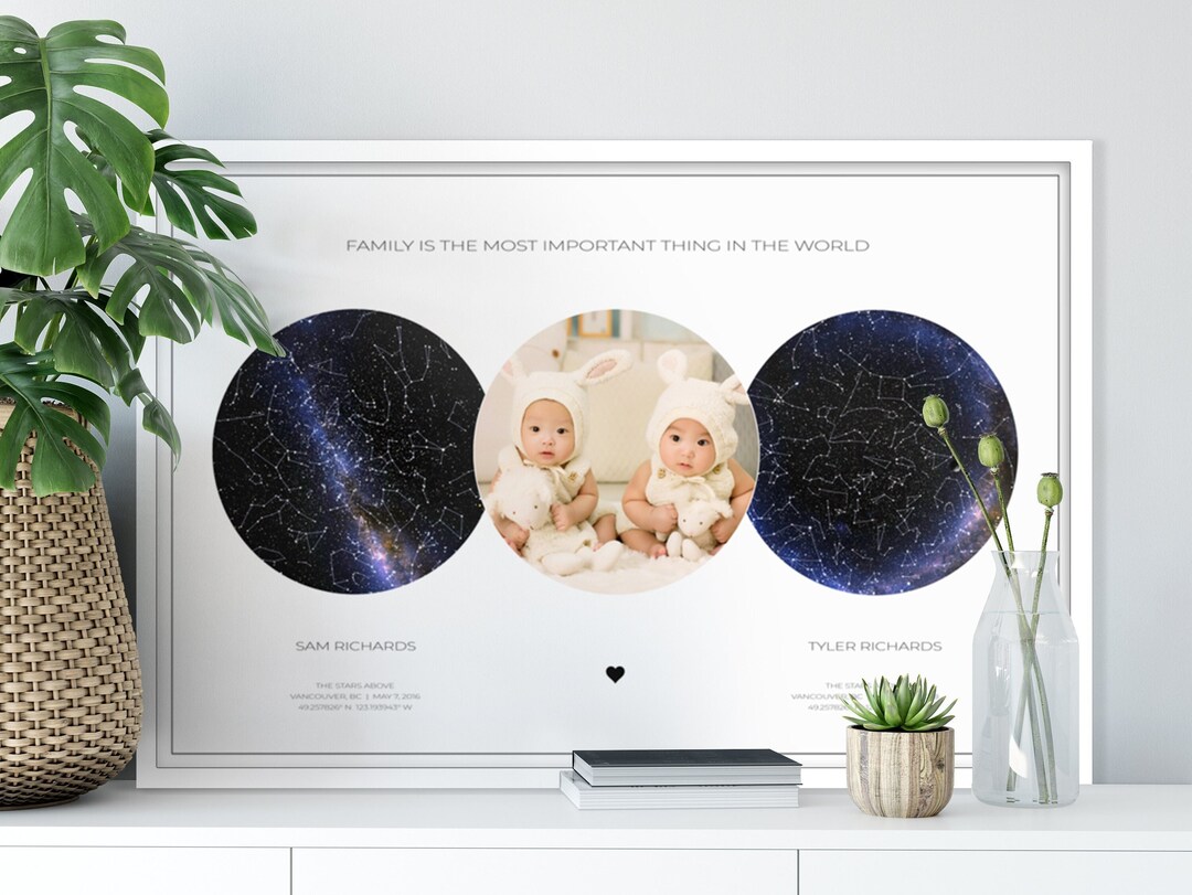 Custom Star Map & Photo 3in1 Valentines Gift Personalized Gift Night ...