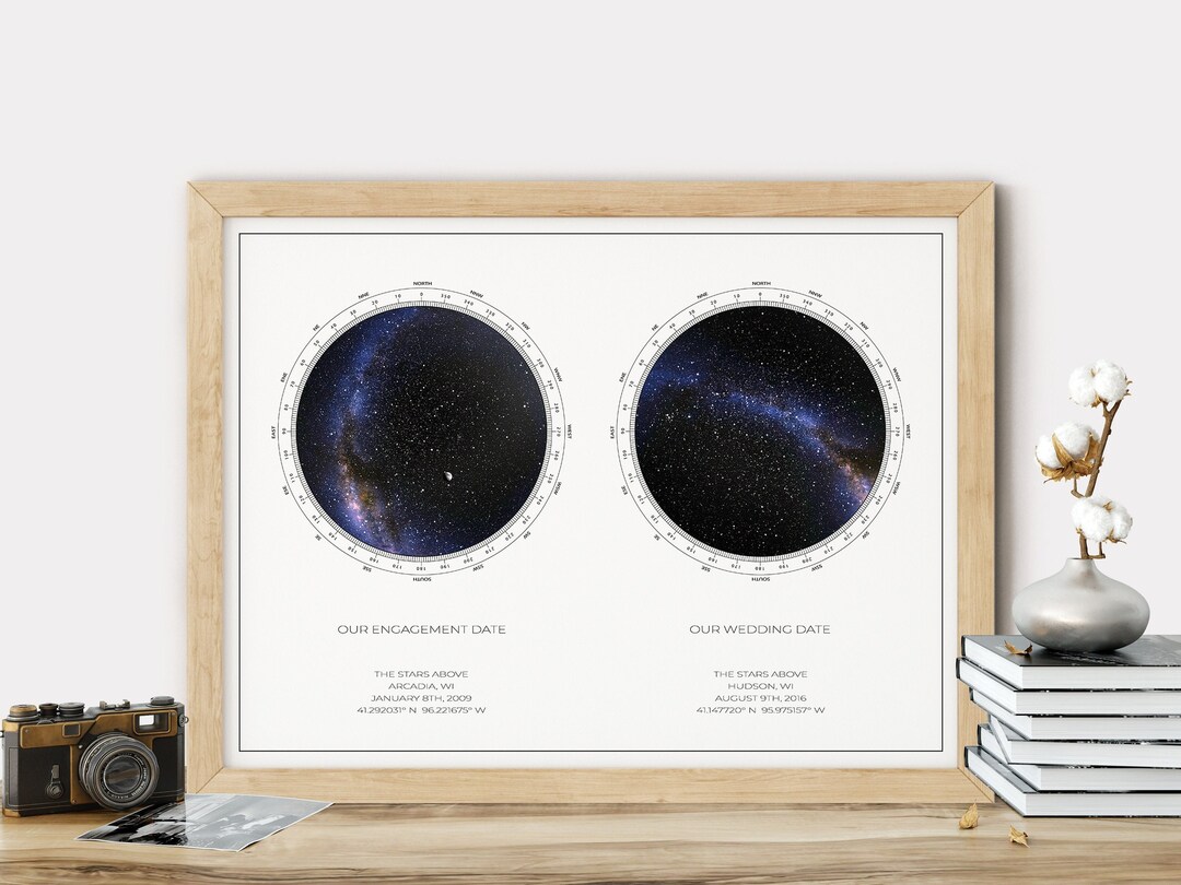 Custom Star Map Personalized Map Star Map Print Celestial - Etsy