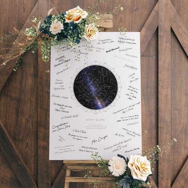 Guest Book Map - Etsy
