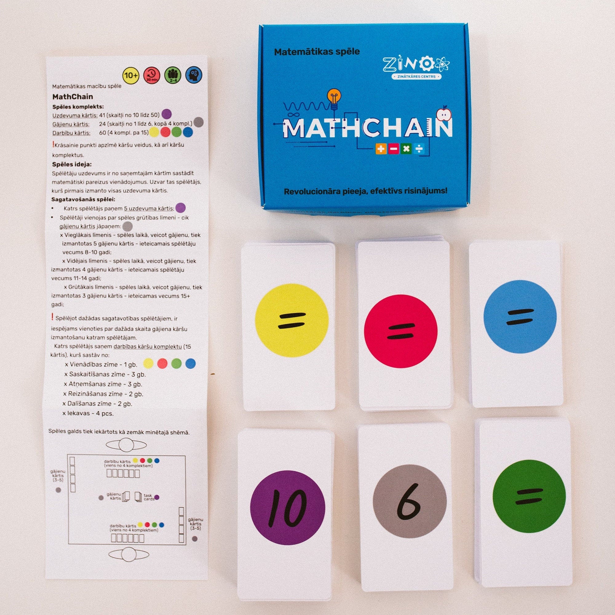 Mathematical Learning Table Game “MATHCHAIN” - Etsy