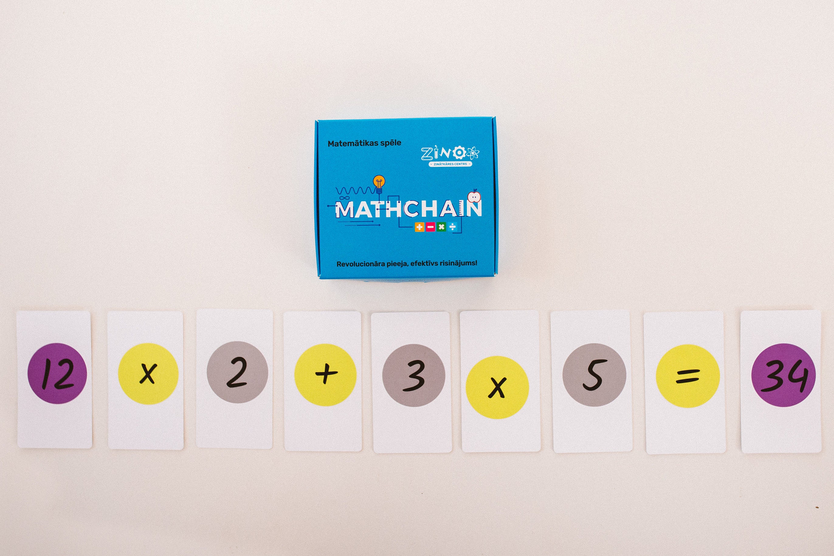 Mathematical Learning Table Game MATHCHAIN - Etsy