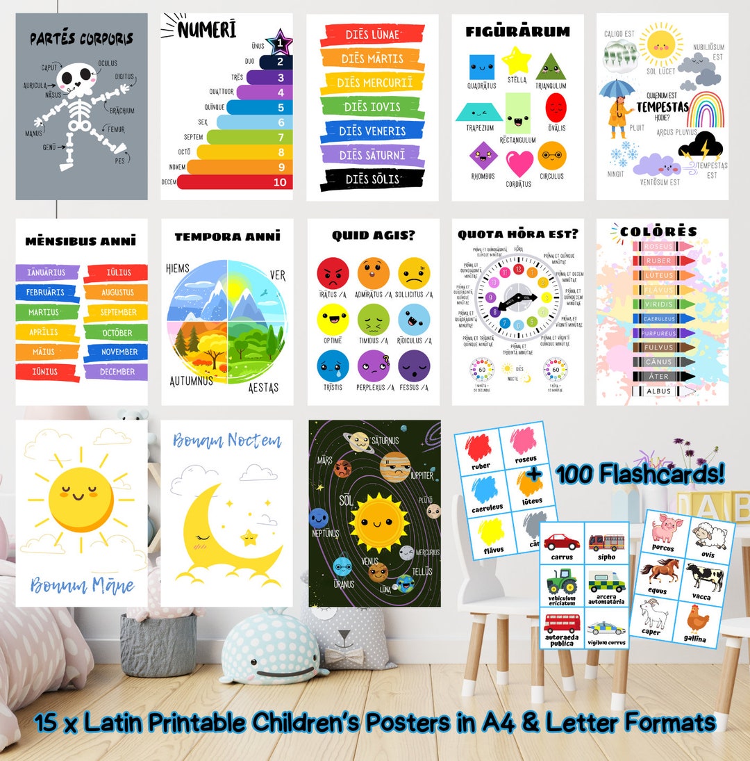 Latin Language Printable Educational Classroom / Nursery Posters and ...