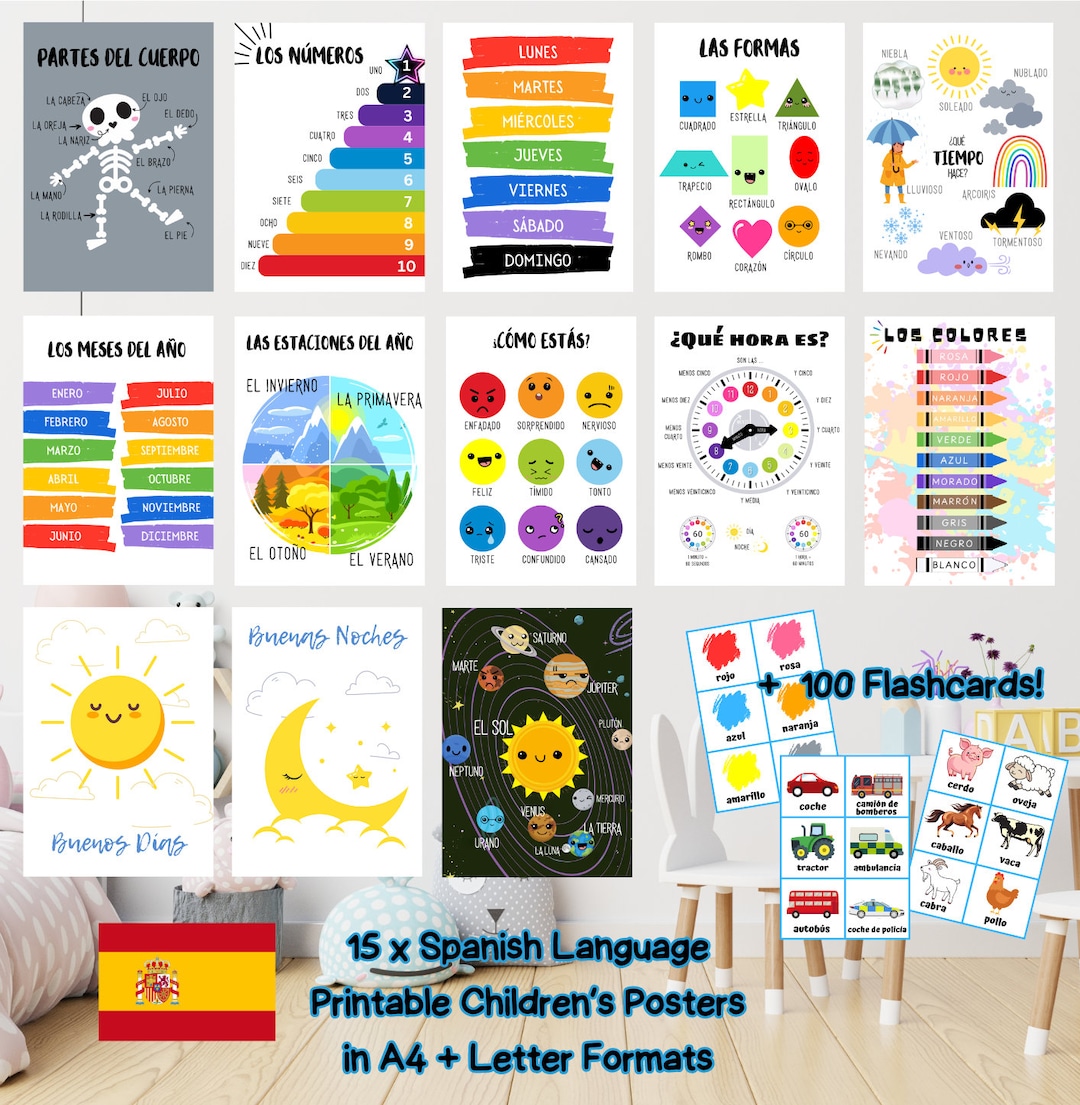 Spanish Language Printable Educational Classroom / Nursery Posters and ...