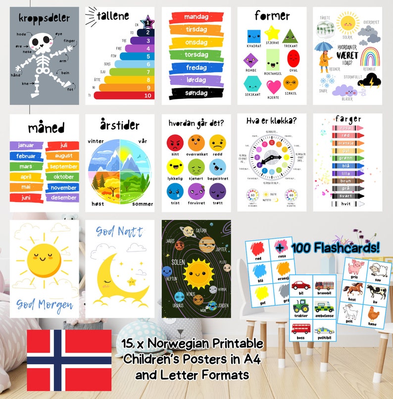 Norwegian Norsk Bokmål Language Printable Educational Classroom ...