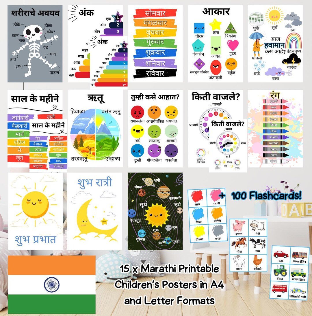 Marathi Language Printable Educational Classroom / Nursery Posters ...