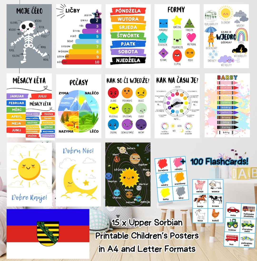 Upper Sorbian Language Posters & Flashcards – Educational Printables ...
