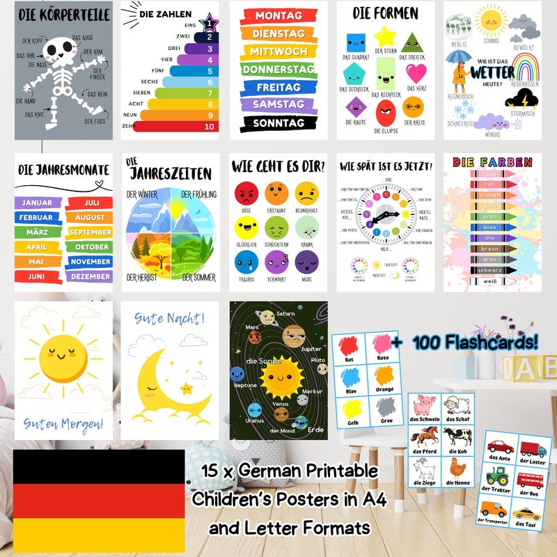 Deutsch Learning Posters - Etsy