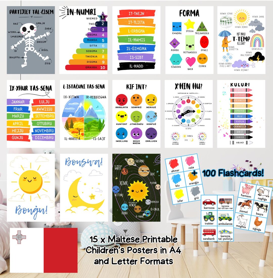 Maltese Malti Language Printable Educational Classroom / Nursery ...