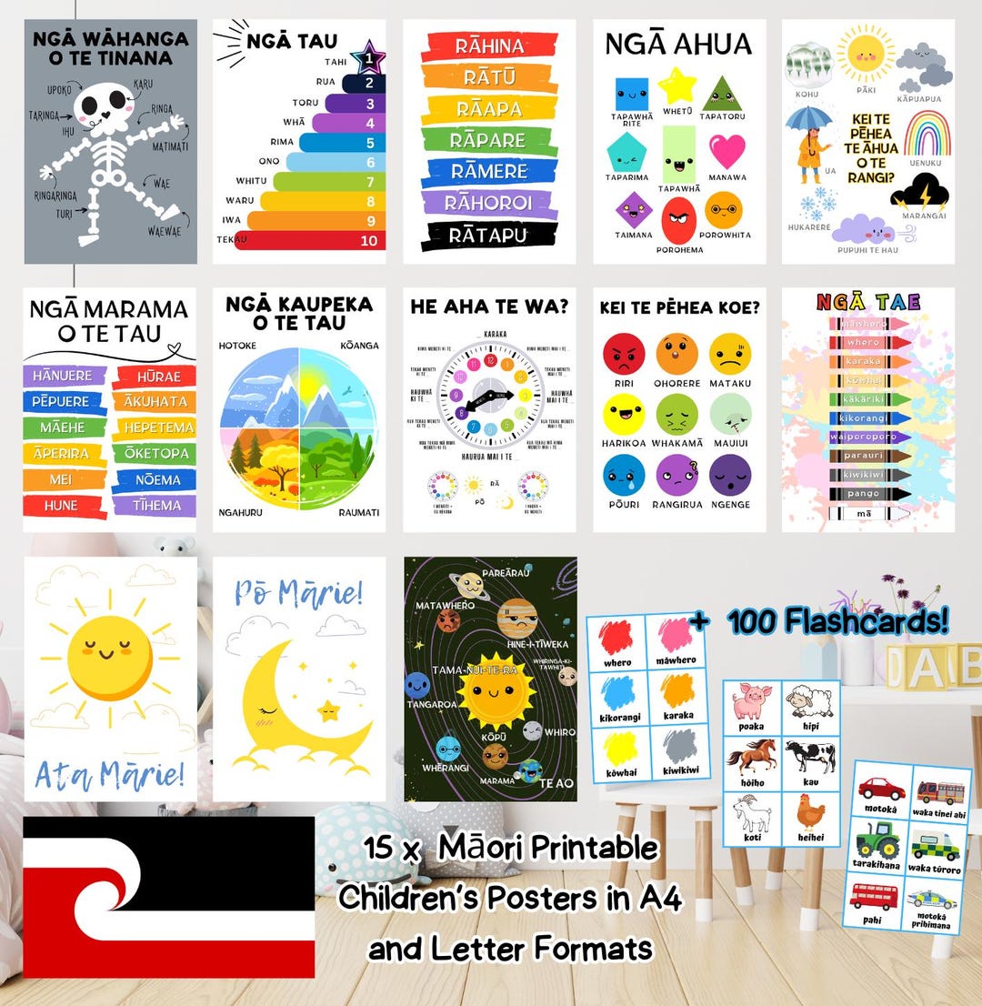 Māori Language Te Reo Māori Printable Educational Classroom / Nursery ...