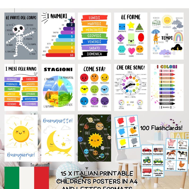 Italian Classroom - Etsy