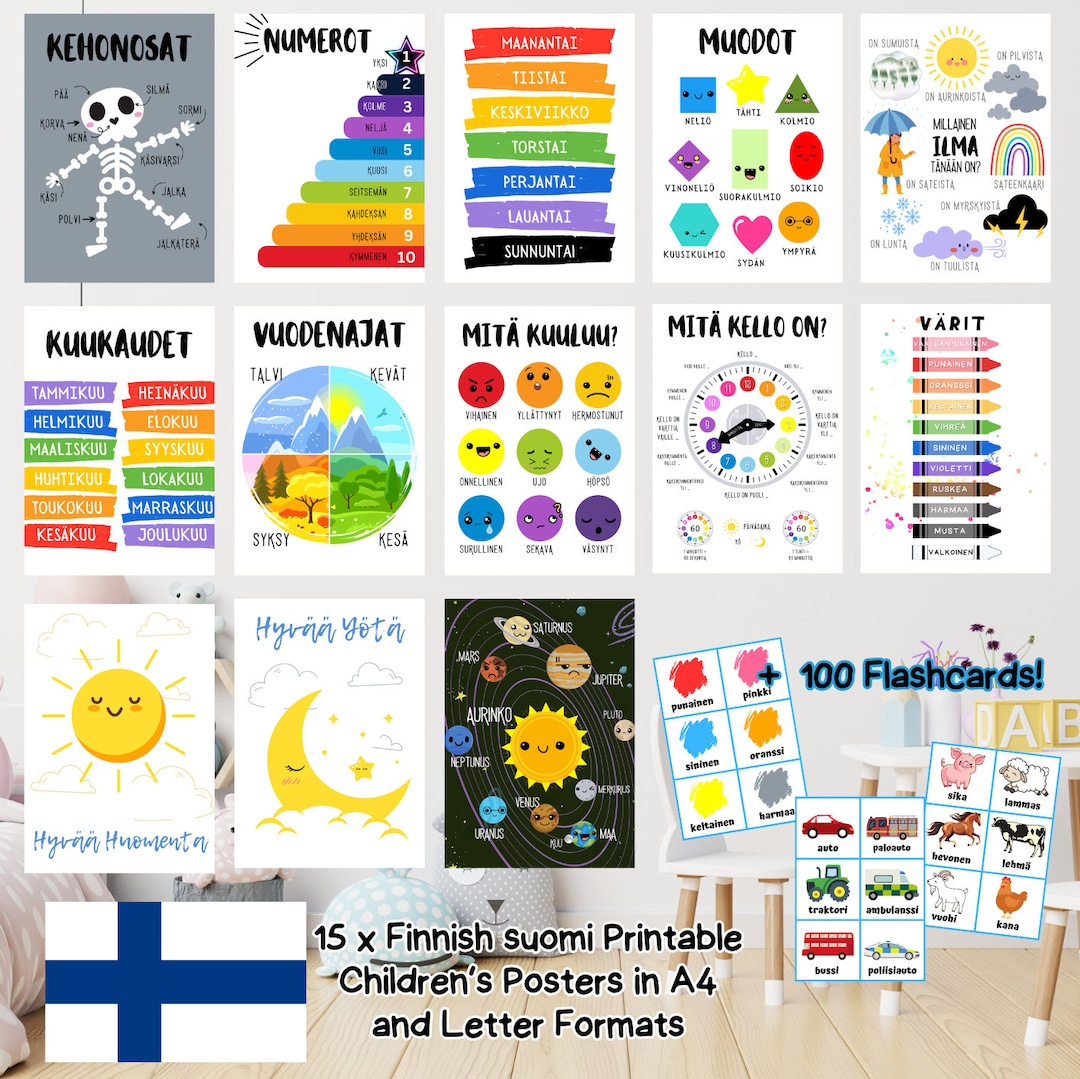 Finnish Suomi Language Printable Educational Classroom / Nursery ...