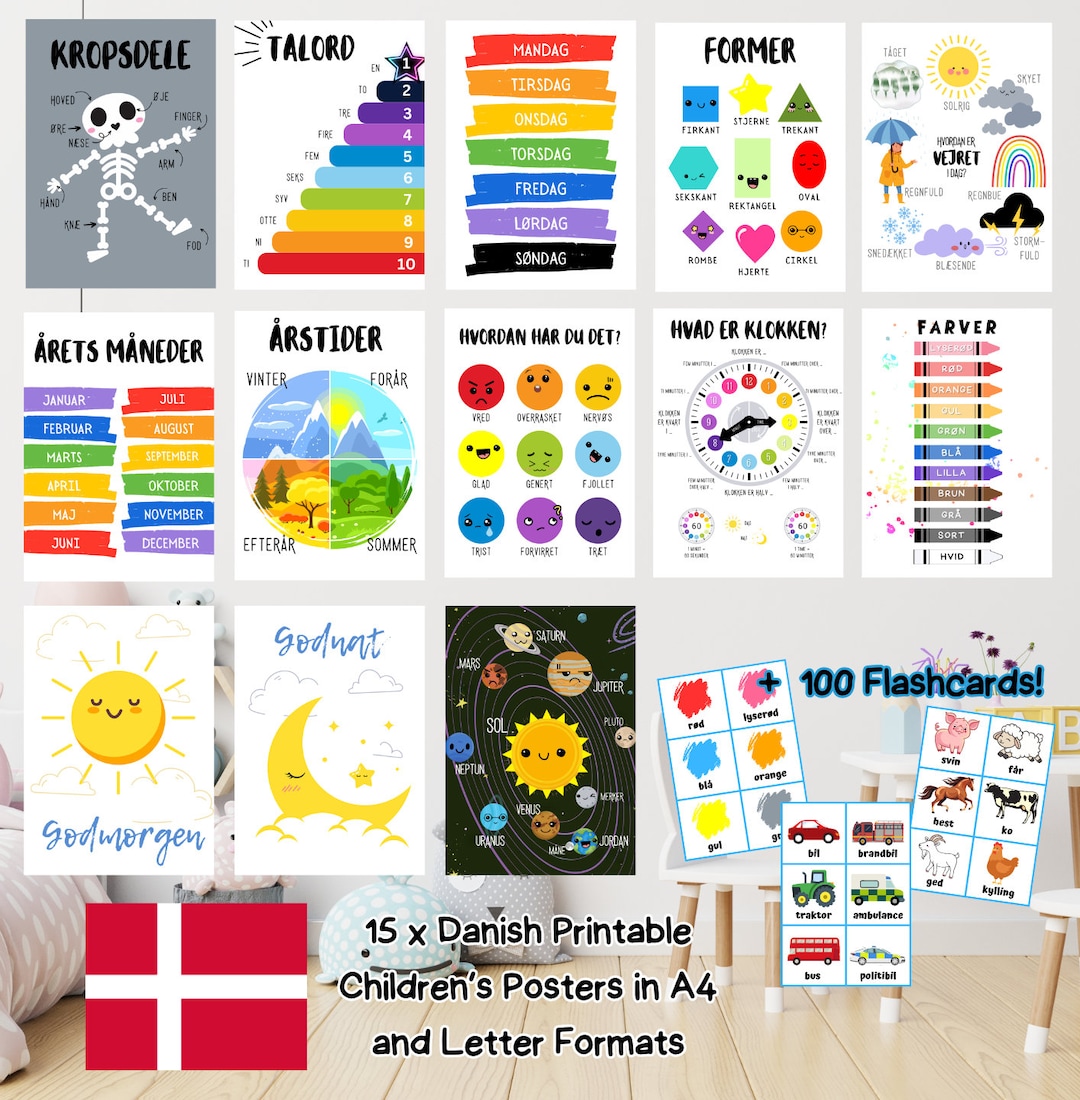 Danish Dansk Language Printable Educational Classroom / Nursery Posters ...