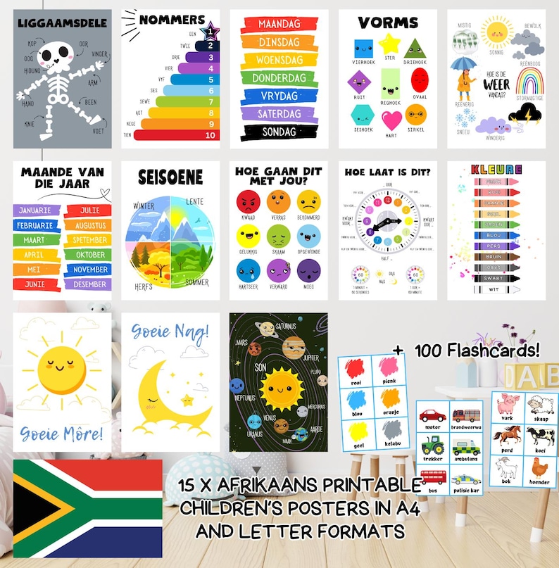Afrikaans Language Printable Educational Classroom / Nursery Posters ...