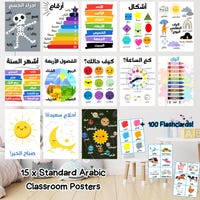 Arabic Alphabet Poster: Educational Kids Room Decor (printable) - Etsy