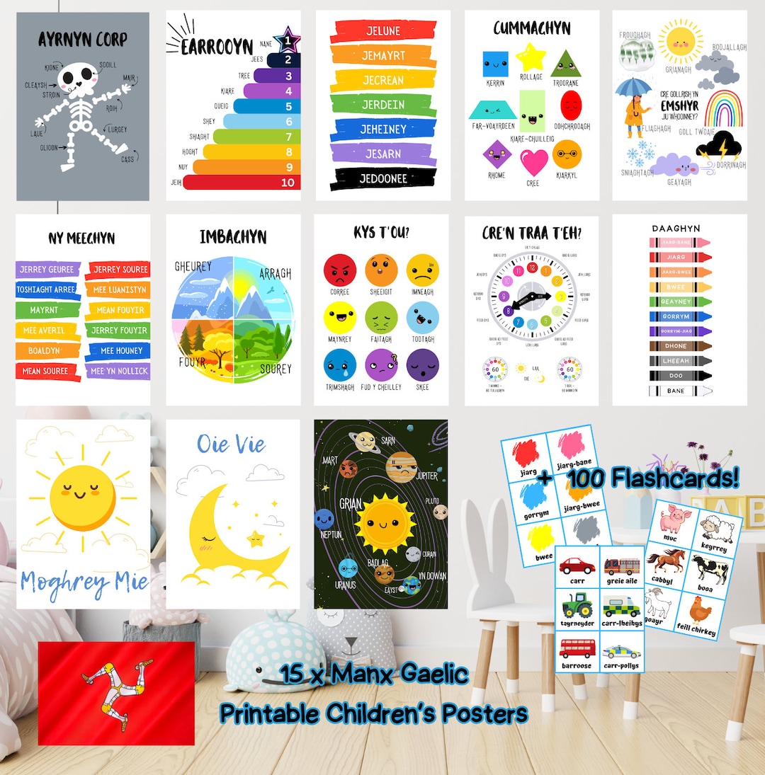 Manx Gaelic Language Printable Educational Classroom / Nursery Posters ...