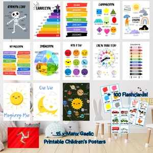 Manx Gaelic Learning Posters & Flashcards – Educational Printables ...