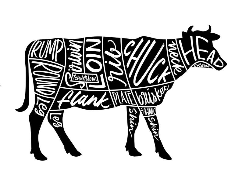 Lettered Beef - Etsy