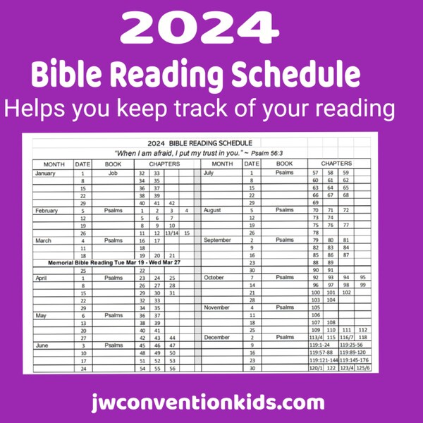 Bible Reading - Etsy