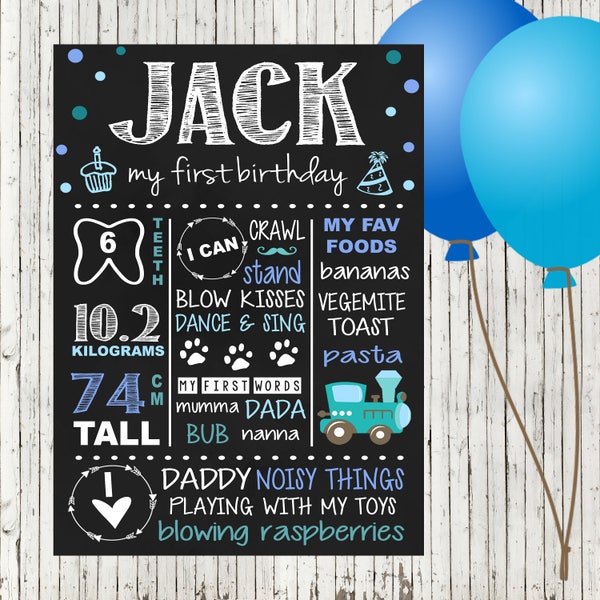 1st Birthday Print - Etsy Australia