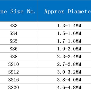 Bulk Wholesale 14400pcs/pack High Quality Glass Rhinestone Ss3-ss20（1.3 ...