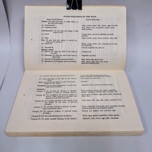 The Kenya Cookery and Household Guide, St. Andrew's Church Woman's ...