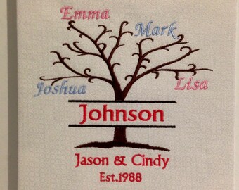 Personalised Embroidered Family Tree - Etsy UK