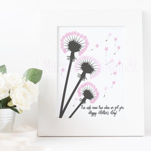 DIY Dandelion Fingerprint Art - Mother's Day Gift From Kids - INSTANT ...