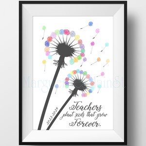 DIY Dandelion Fingerprint Art, Teacher Appreciation Gift, Gift From ...