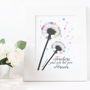 DIY Dandelion Fingerprint Art, Teacher Appreciation Gift, Gift From ...