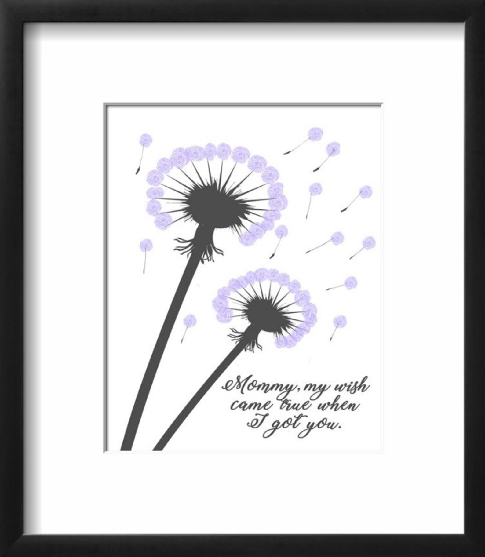 DIY Dandelion Fingerprint Art - Mommy - Gift From Kids - INSTANT ...