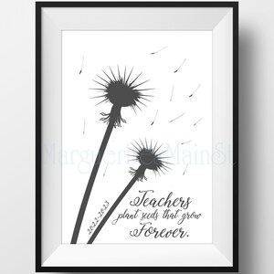 DIY Dandelion Fingerprint Art Teacher Appreciation Gift Gift - Etsy