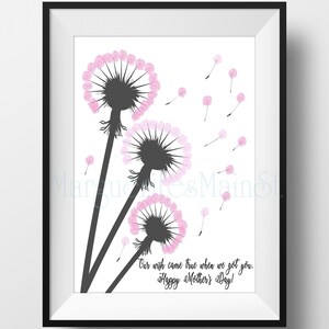 DIY Dandelion Fingerprint Art - Mother's Day Gift From Kids - INSTANT ...