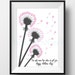 DIY Dandelion Fingerprint Art Mother's Day Gift From Kids INSTANT ...
