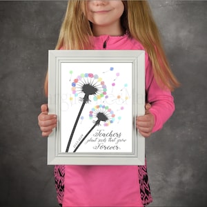 DIY Dandelion Fingerprint Art, Teacher Appreciation Gift, Gift From ...
