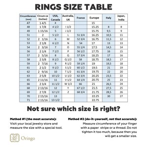 See No Evil, Hear No Evil, Speak No Evil Ring - Oringo Fantasy Jewelry ...