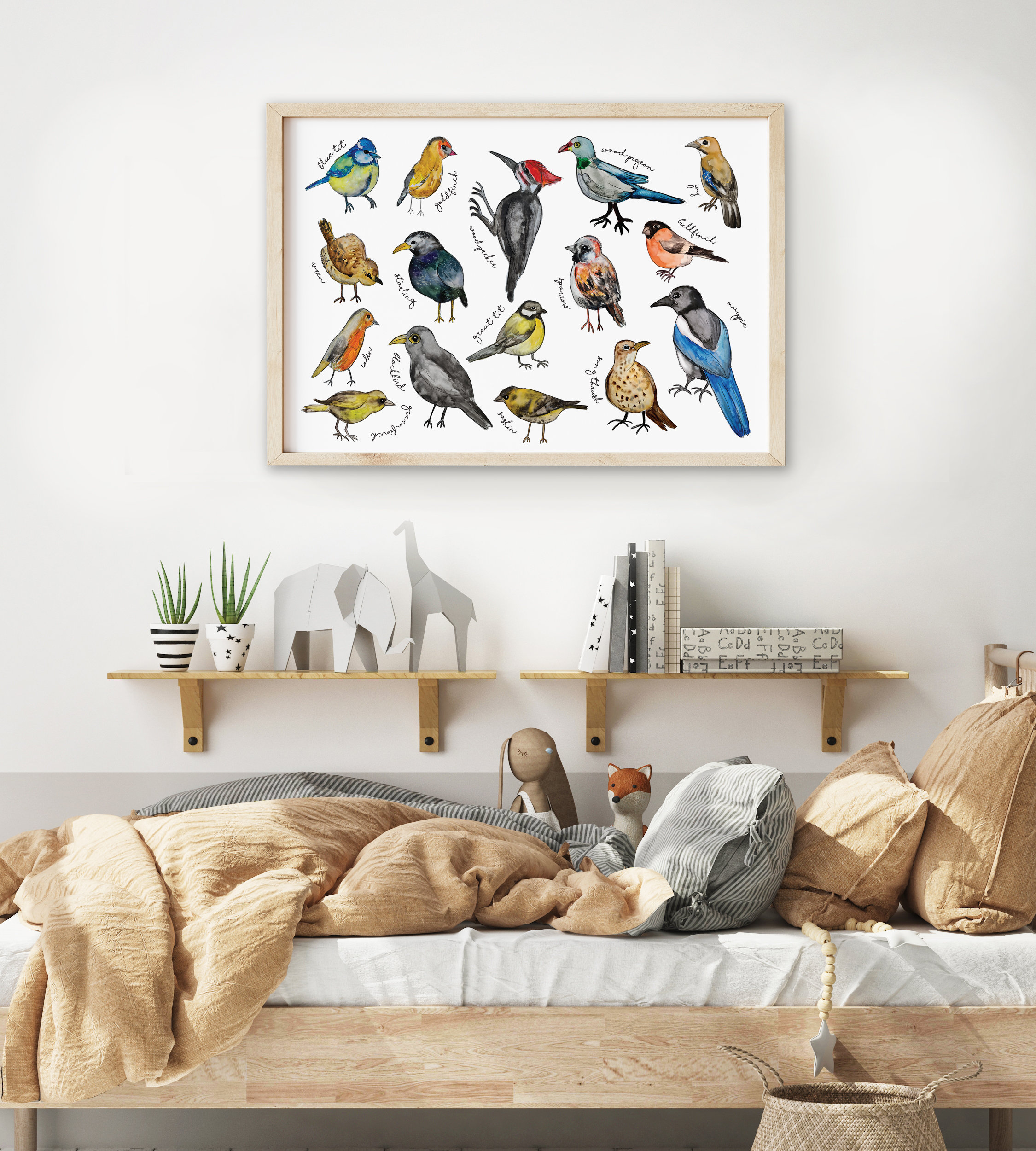 British Garden Birds Poster - Watercolour Wildlife Download - Etsy