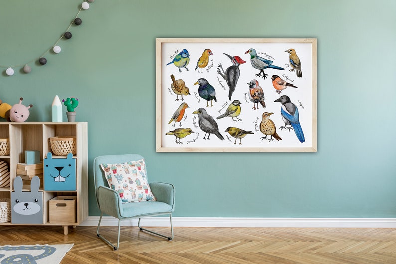British Garden Birds Poster - Watercolour Wildlife Download - Etsy