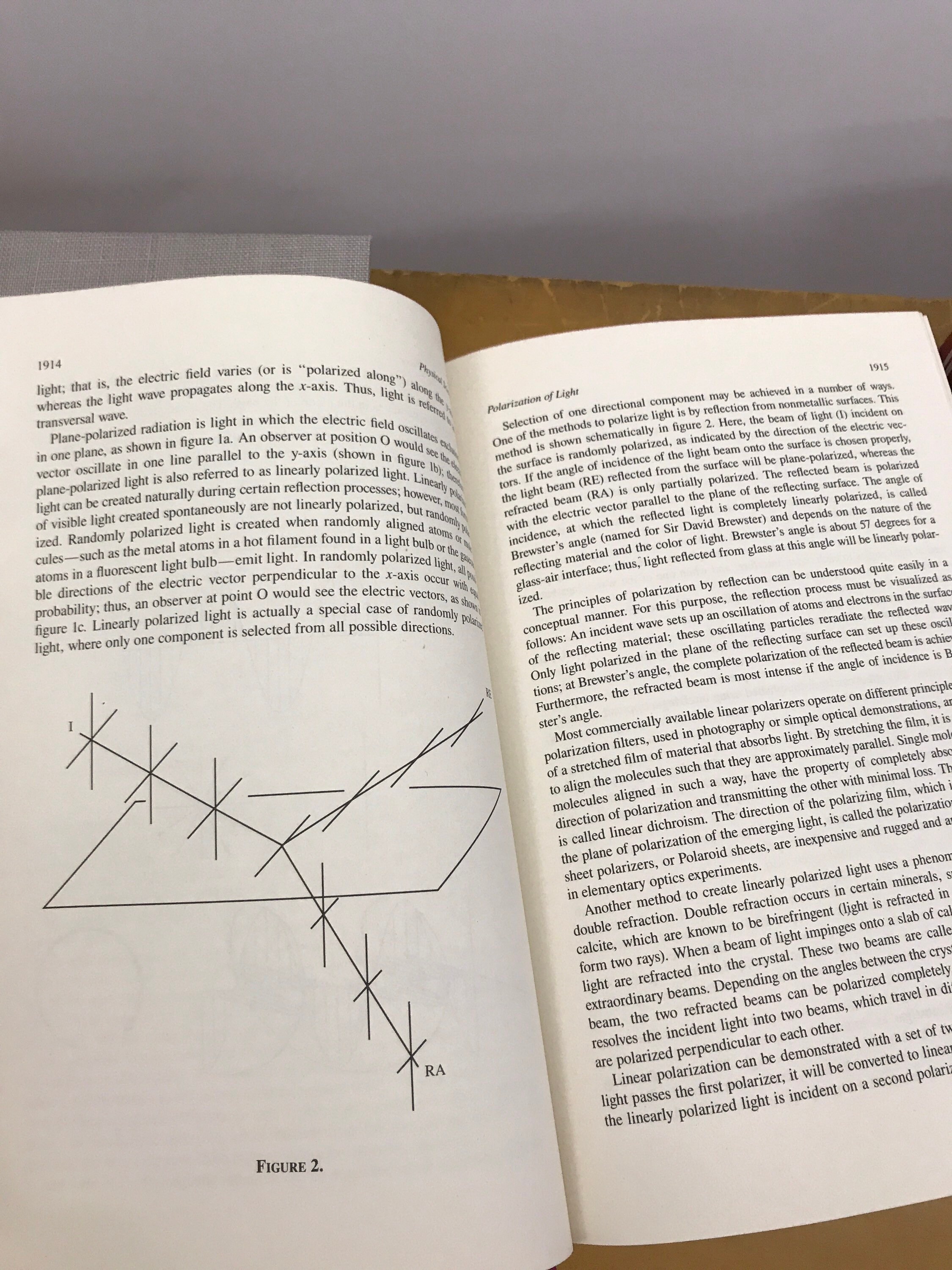 Red Books Red Book Set Book Collection Instant Library - Etsy