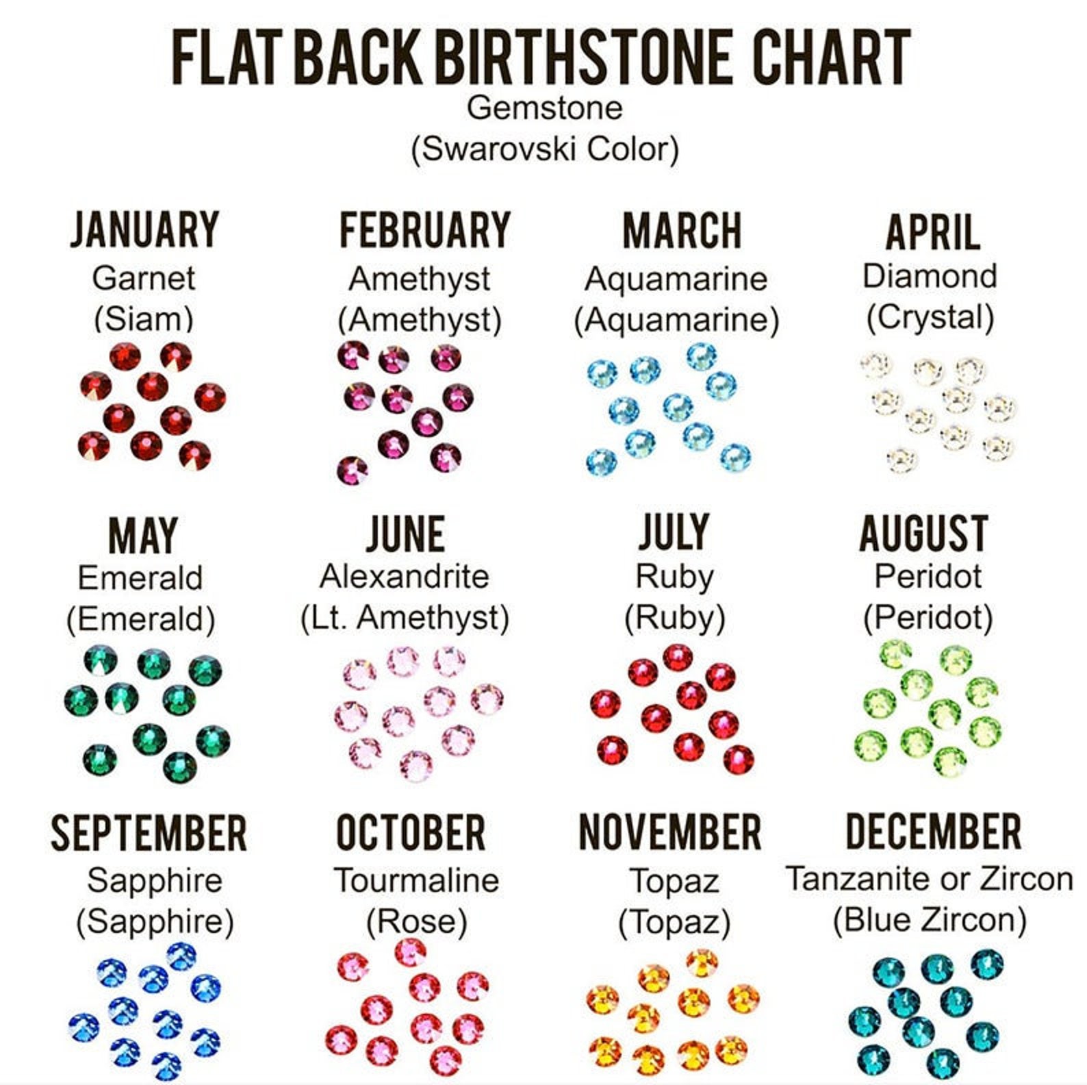 Turning 20 Gift for 20 Year Old Girl Jewelry Daughter - Etsy