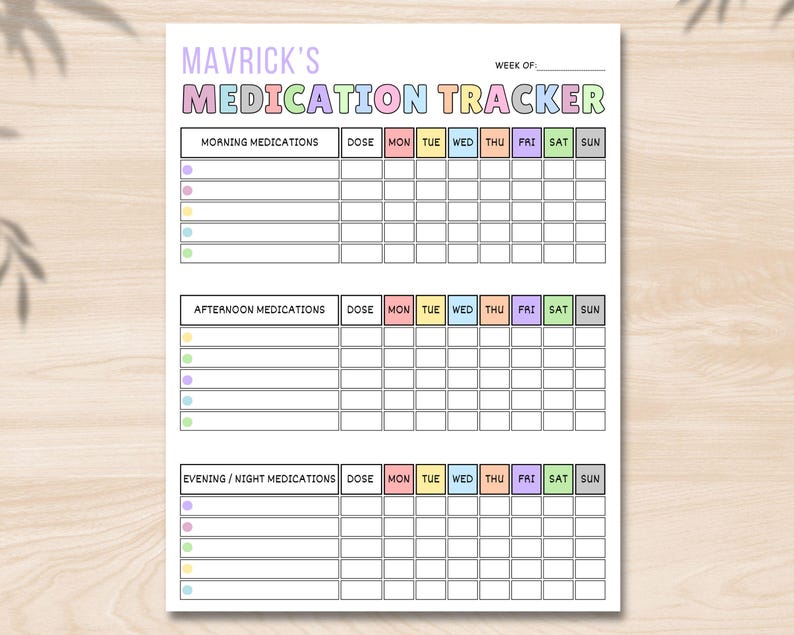Medication Tracker Printable, Daily Weekly Log Chart, Medicine Schedule ...