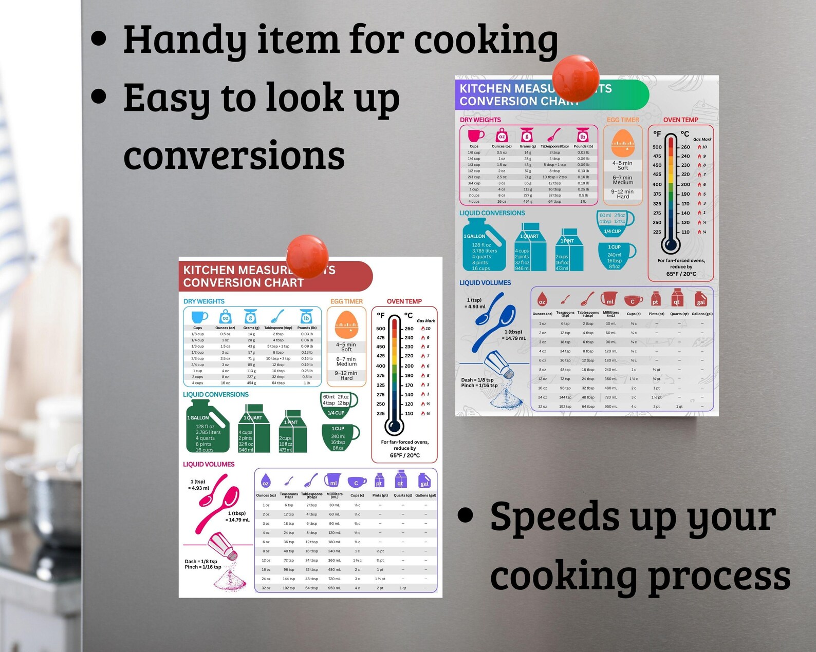 Kitchen Conversion Chart SVG, Cooking Measurement Chart Printable ...
