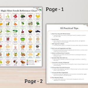 High Fiber Foods Reference Chart, High Fiber Food Poster, List of Fiber ...