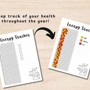 Energy Tracker, Planner Page, Daily Energy Log, Mood Tracker, Health ...
