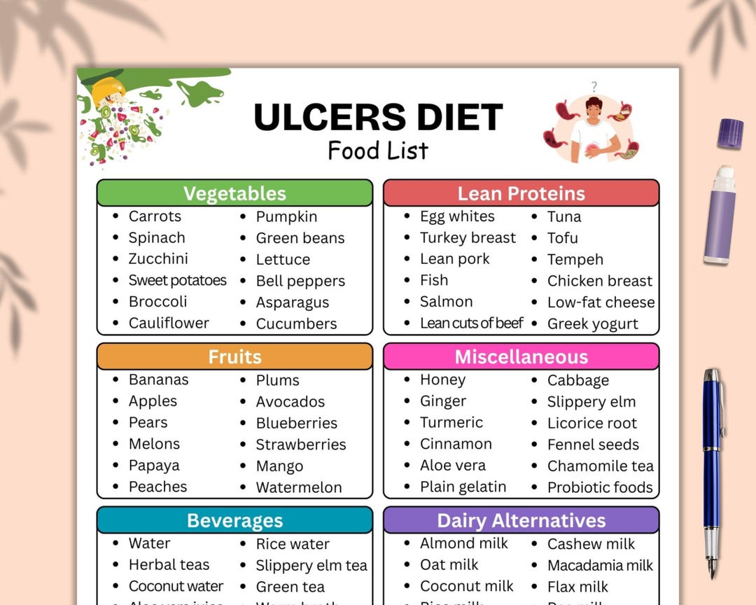 Ulcers Food List Gastric and Ulcer Chart, Foods to Eat and Avoid ...